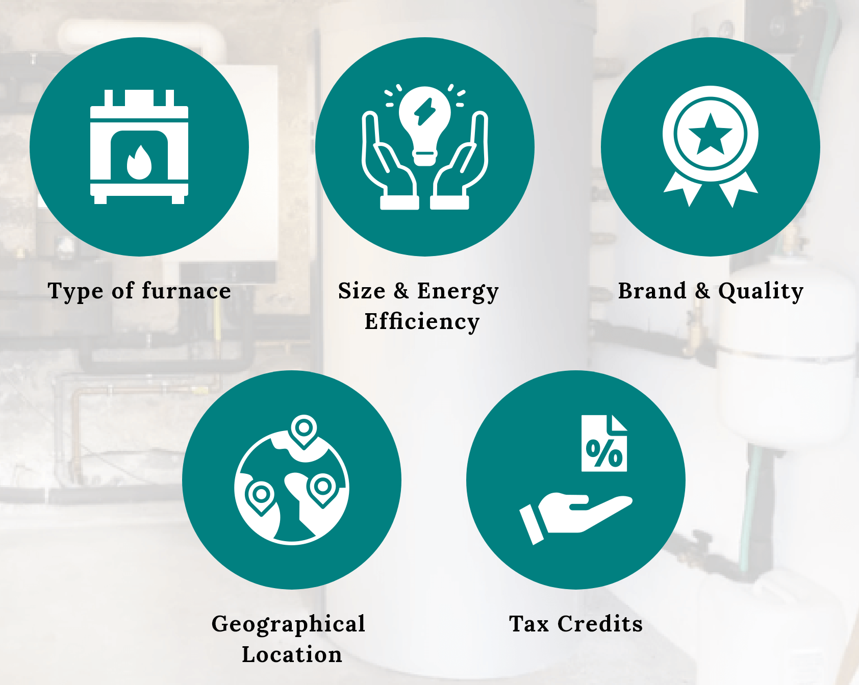 Furnace Upgrade Essentials: Navigating Costs, Estimates, and More