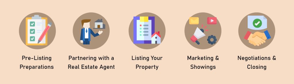 Tips to prepare your home for sale
